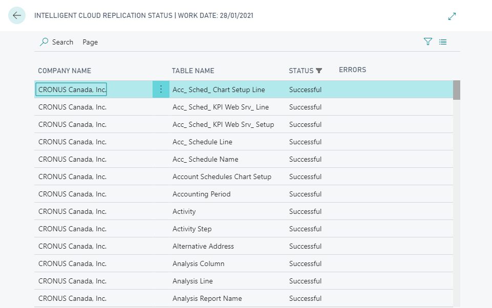 Migrate Business Central from on-premise to cloud using extensions