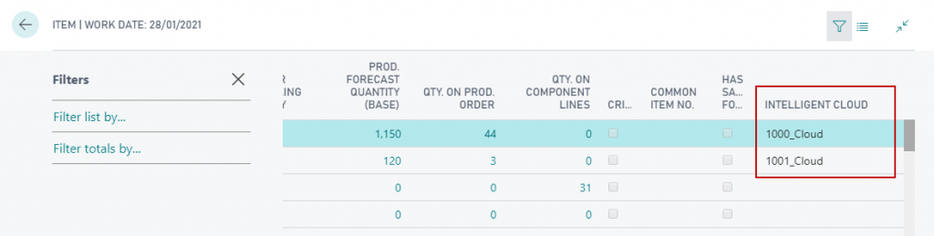 Migrate Business Central from on-premise to cloud using extensions