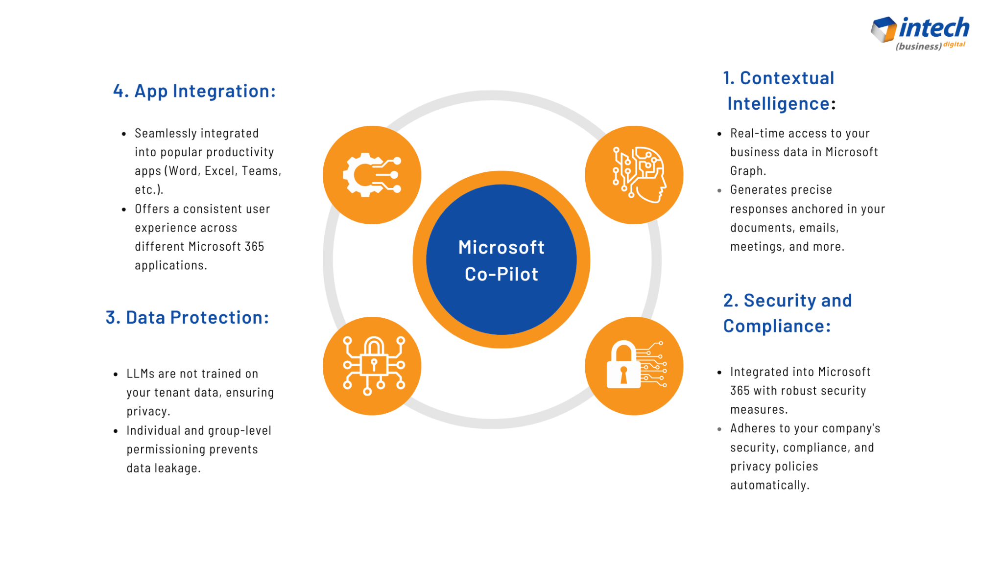 What's New In Tech: Exploring the Latest in Microsoft Copilot for ...