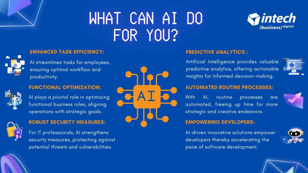 Transform Your Business with Microsoft Copilot & AI | Intech Systems